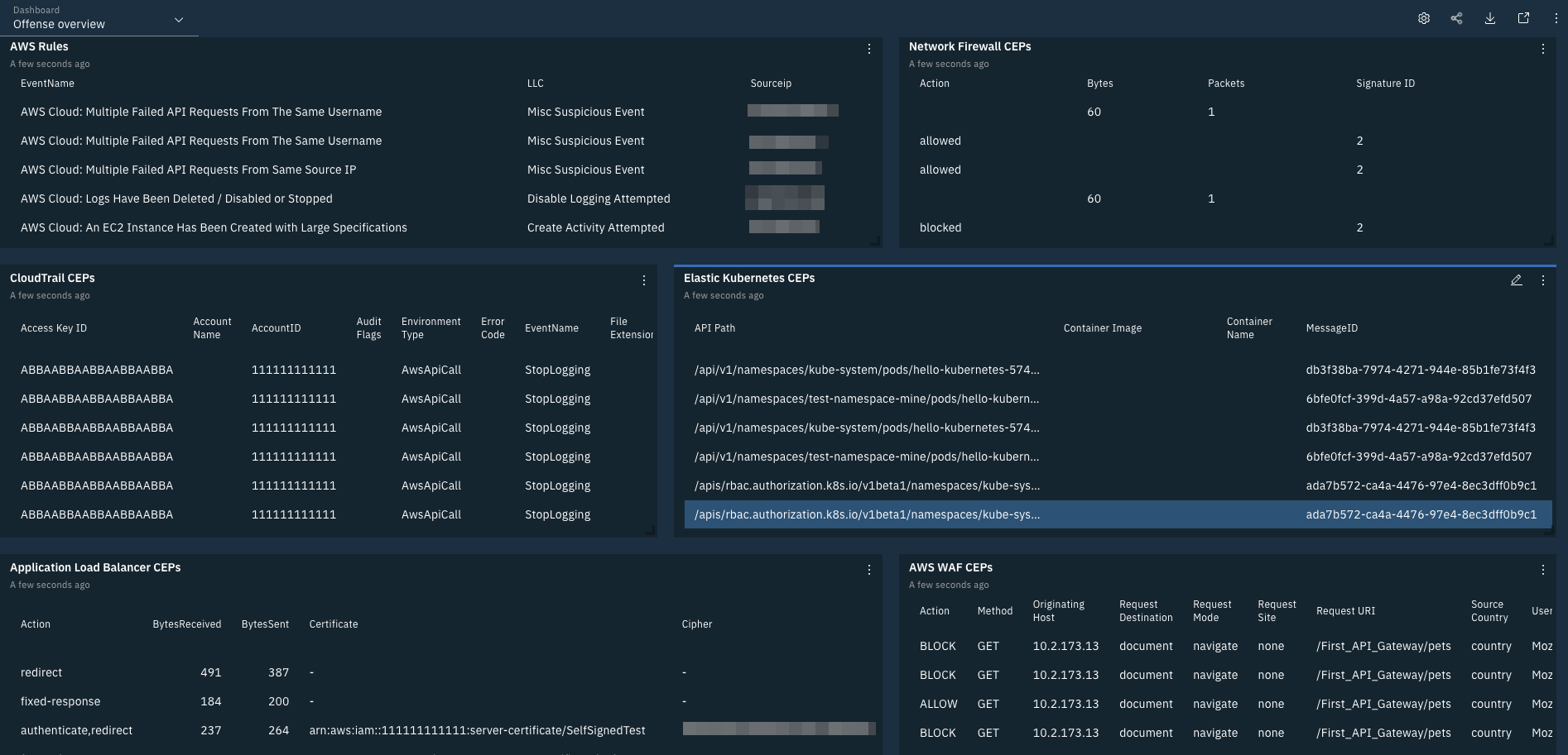 IBM X-Force Exchange