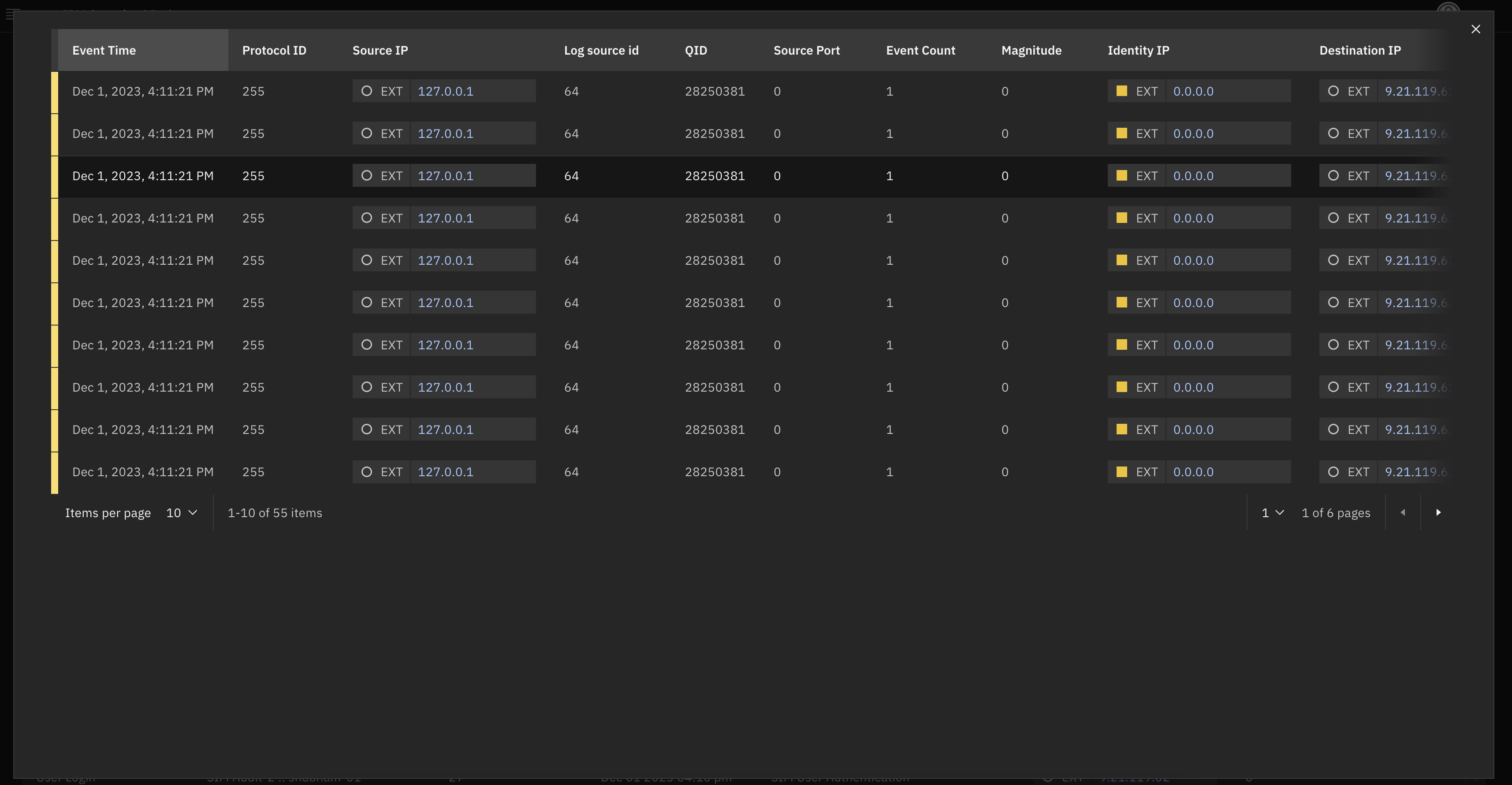 IBM X-Force Exchange