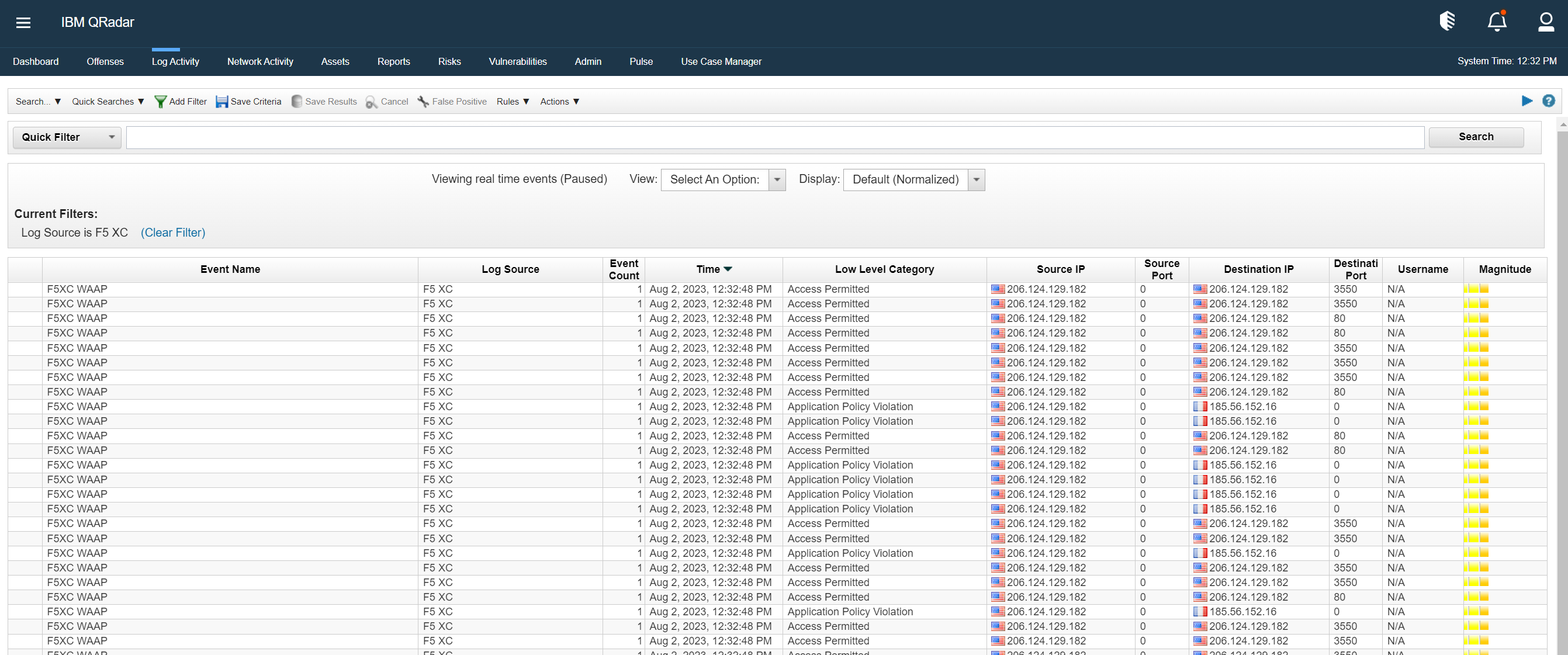 IBM X-Force Exchange