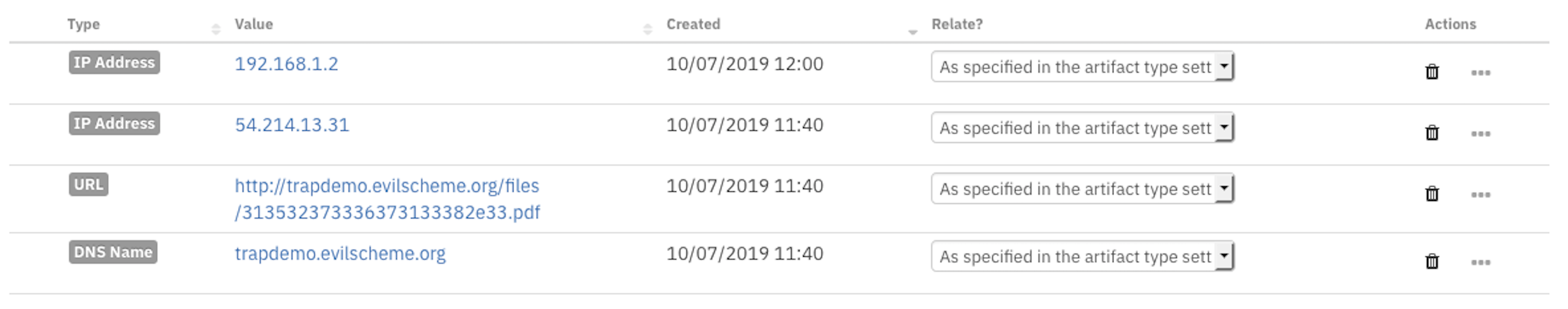 IBM X-Force Exchange