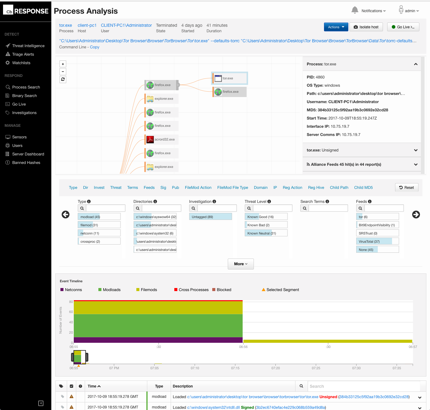IBM X-Force Exchange